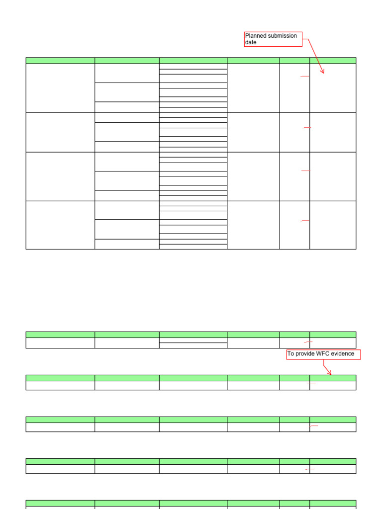 Metering HAZOP Worksheet - Emerson Response | PDF | Valve | Gases