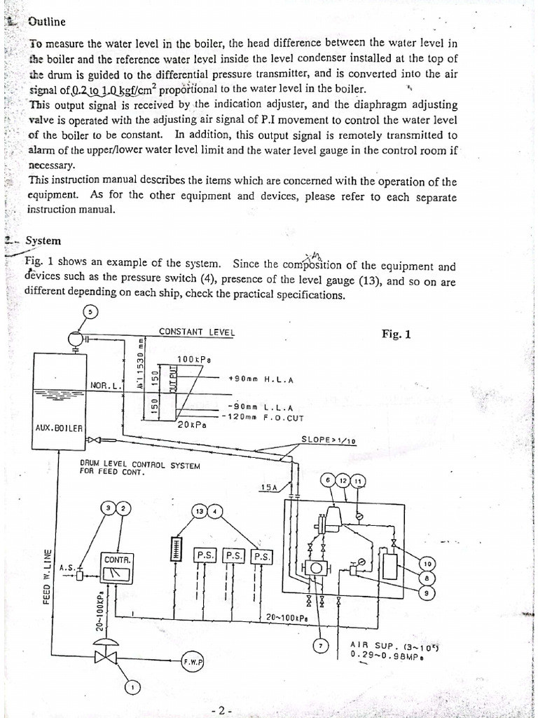Boiler Water Level Manual | PDF