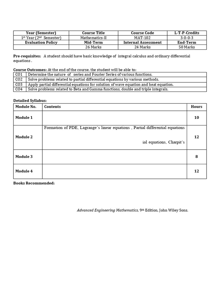 First Year Syllabus (Sem 2) | PDF | Partial Differential Equation | Differential Equations