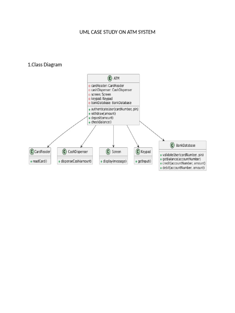 UML Diagrams for ATM System Case Study | PDF