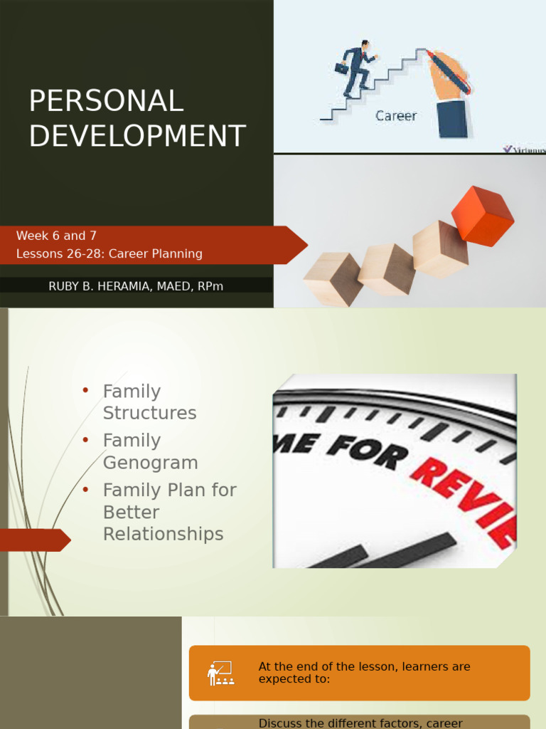 Perdev q2 Week 6 and 7 | PDF | Self Esteem | Self Efficacy