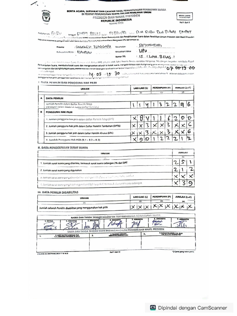 PPWP Tps 15 Lipu | PDF