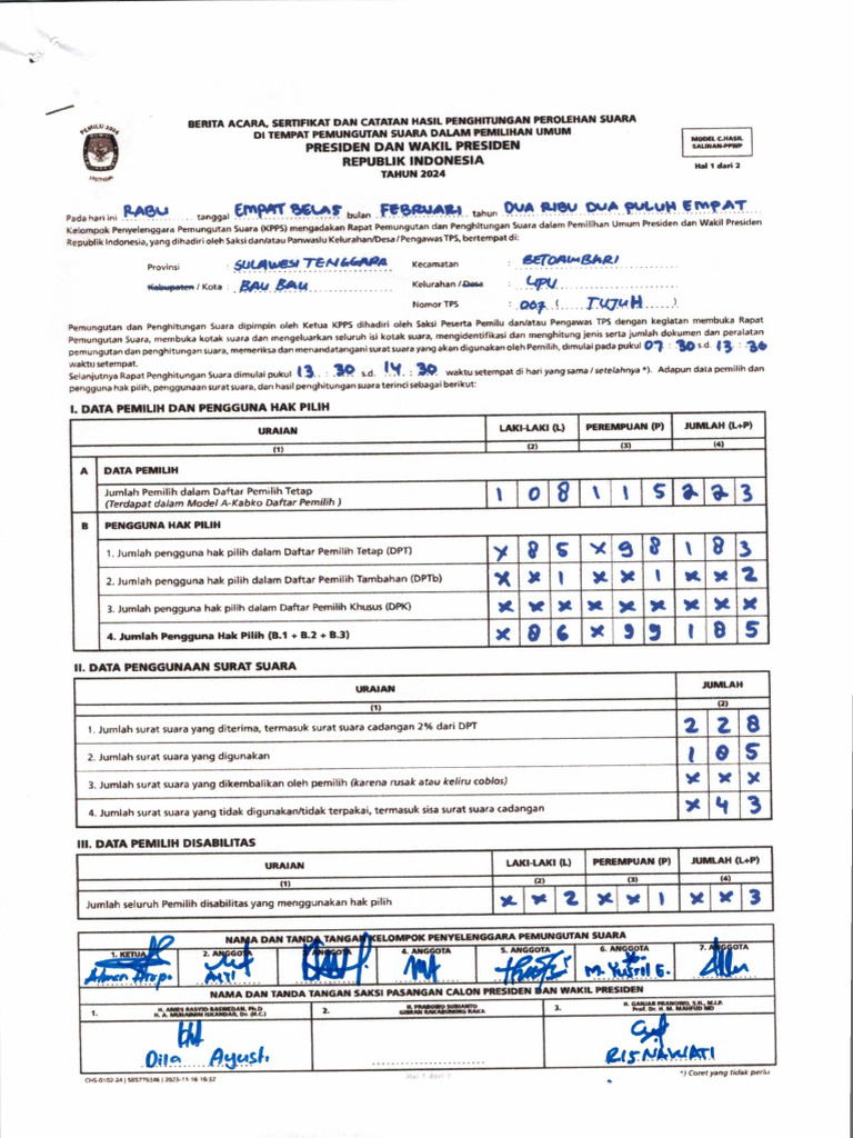 PPWP TPS 7, 11, 16 | PDF
