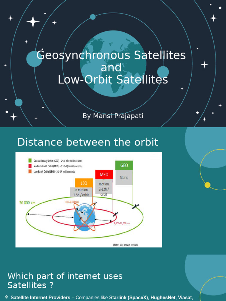 Geosynchronous Satellites | PDF | Satellite | Communications Satellite