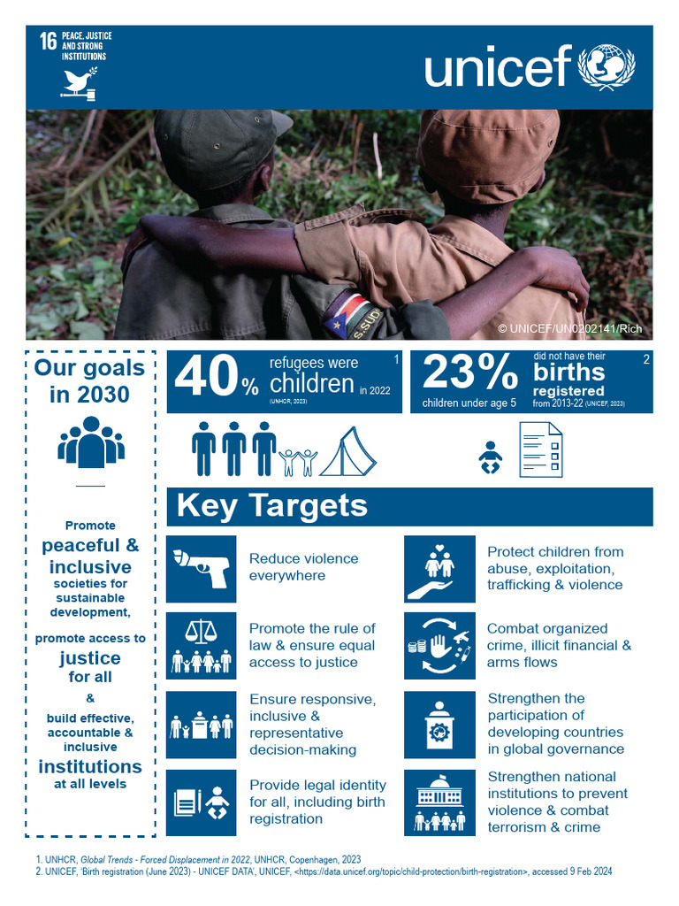 Goal 16 - Peace, Justice and Strong Institutions | PDF | Violence ...