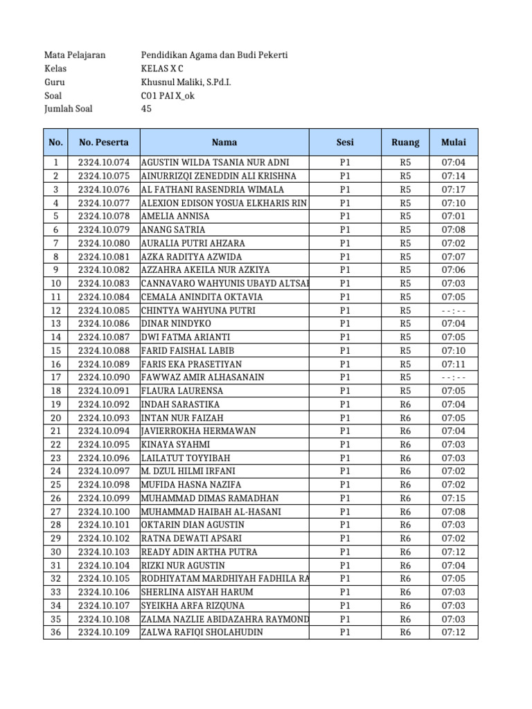 Nilai Psts Kelas X C Pabp | PDF