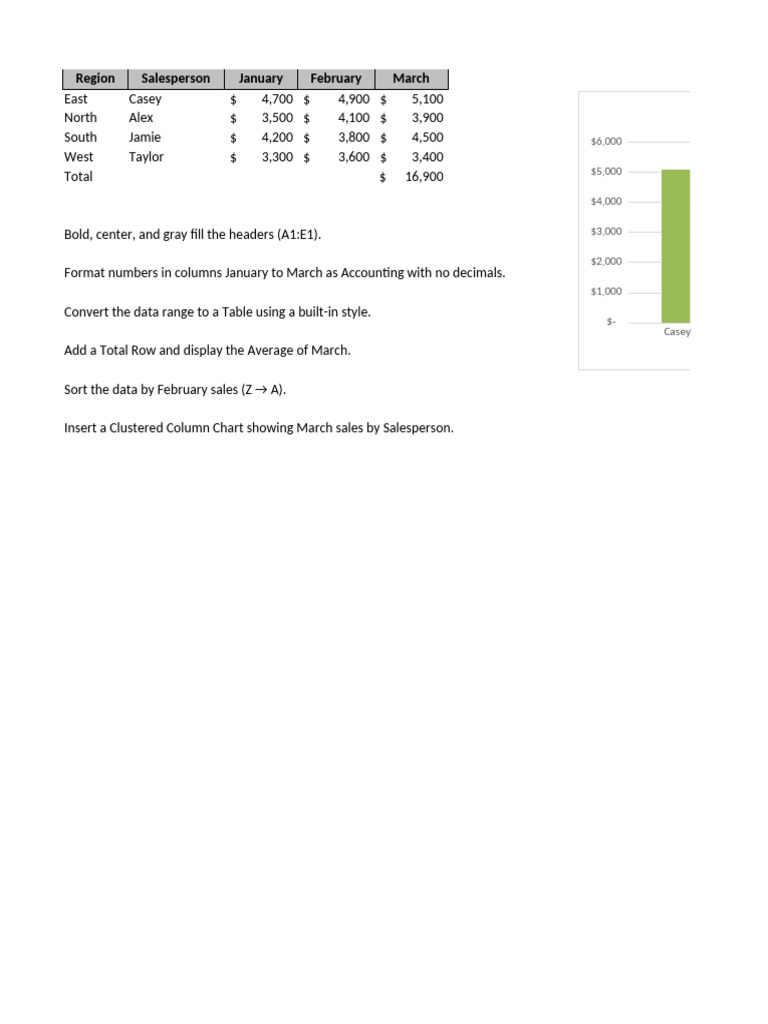 MOS Excel2016 Employee Sales | PDF