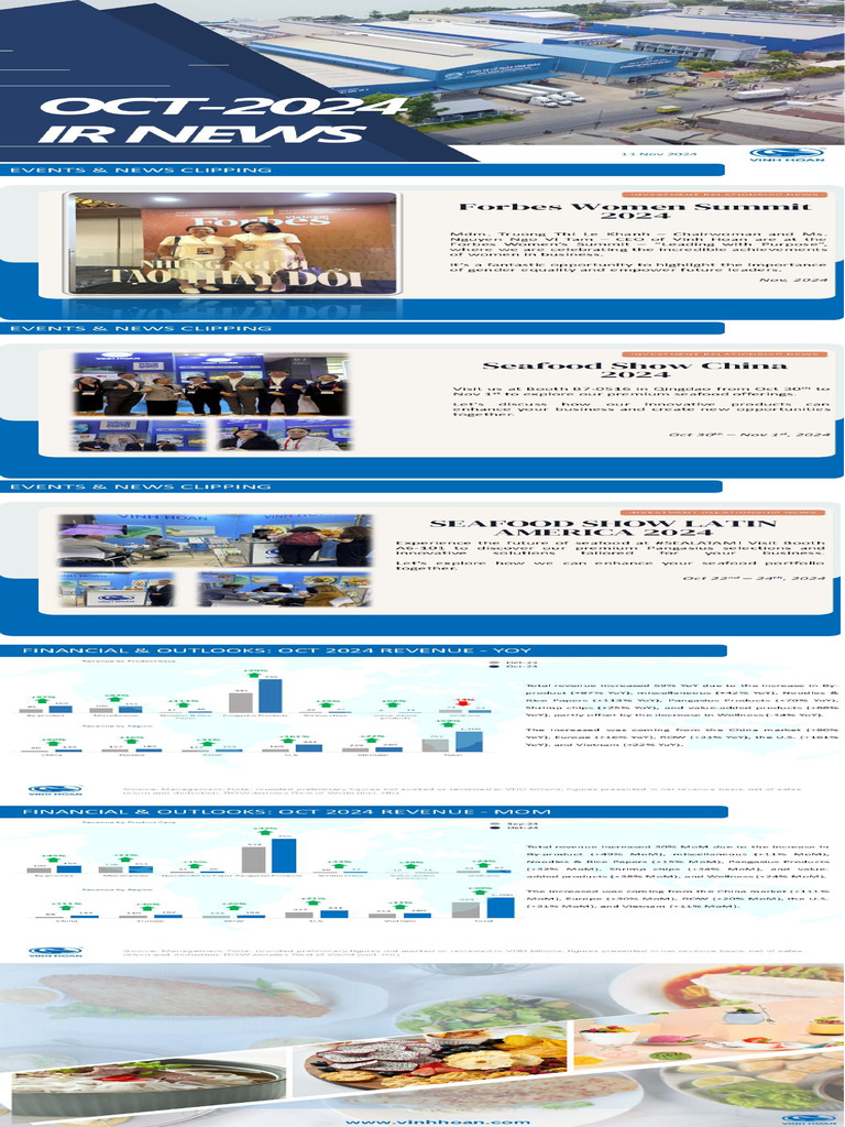 IR-News Oct 2024 | PDF