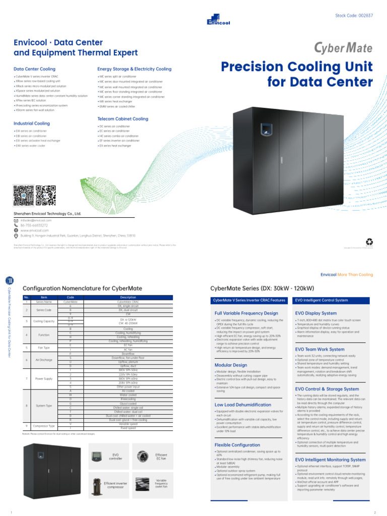 CyberMate Precision Cooling Unit for Data Center-20250220 | PDF | Air Conditioning | Data Center