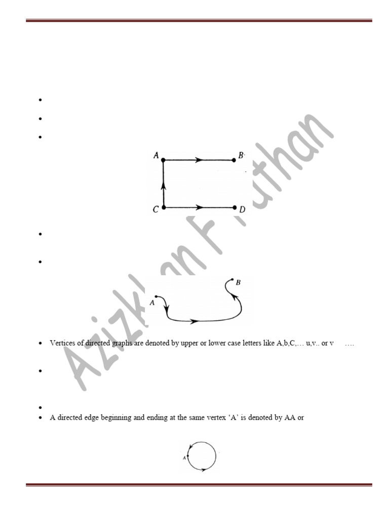 Module5 Part1 Graphs | PDF | Vertex (Graph Theory) | Mathematical Concepts