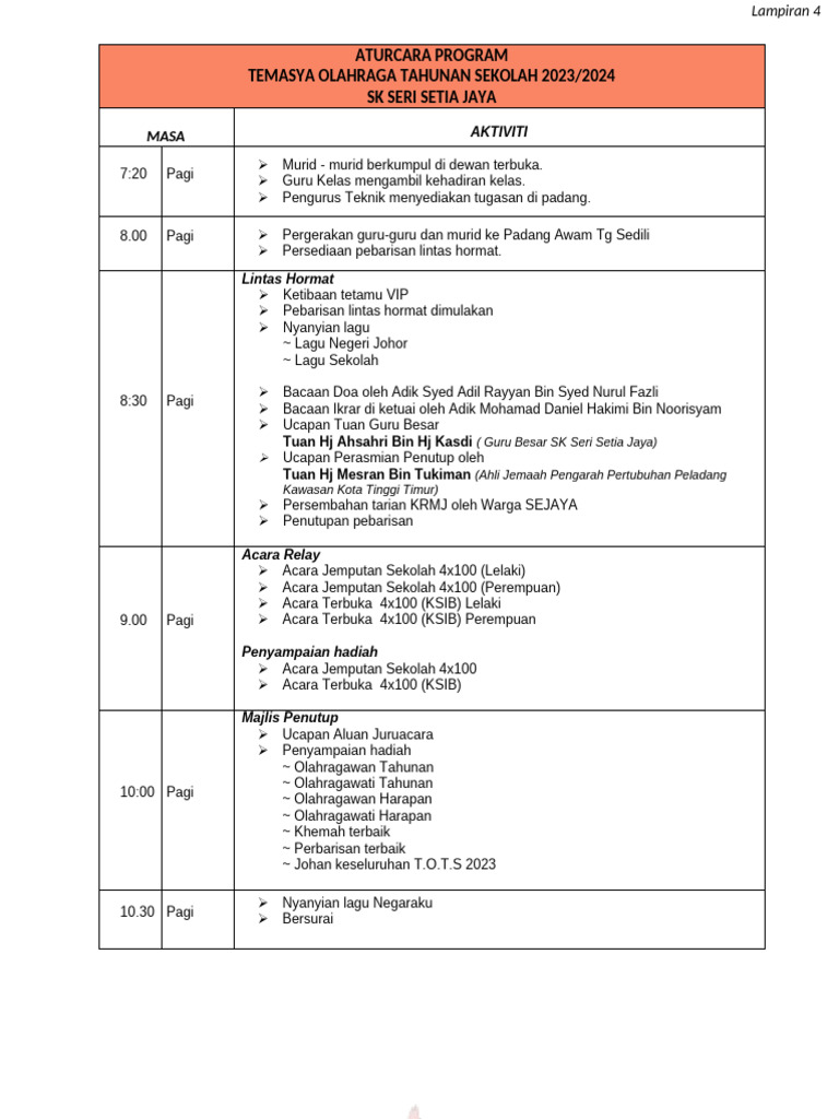 Aturcara Majlis | PDF