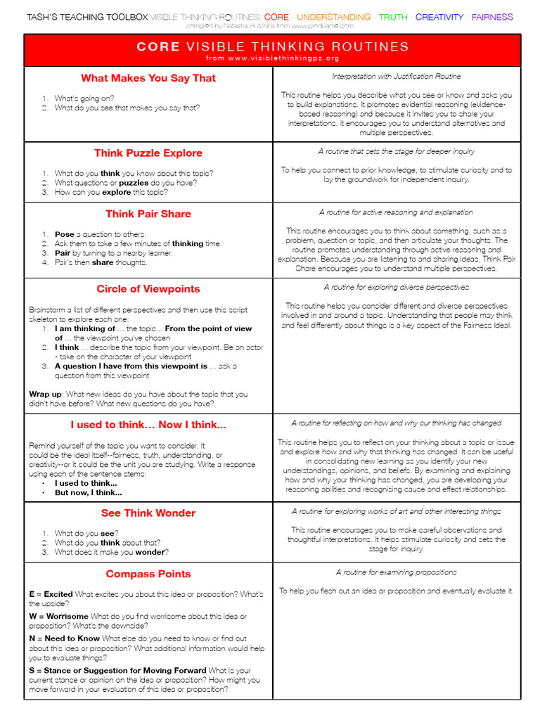 Visible Thinking Routines Overview | PDF | Thought | Idea