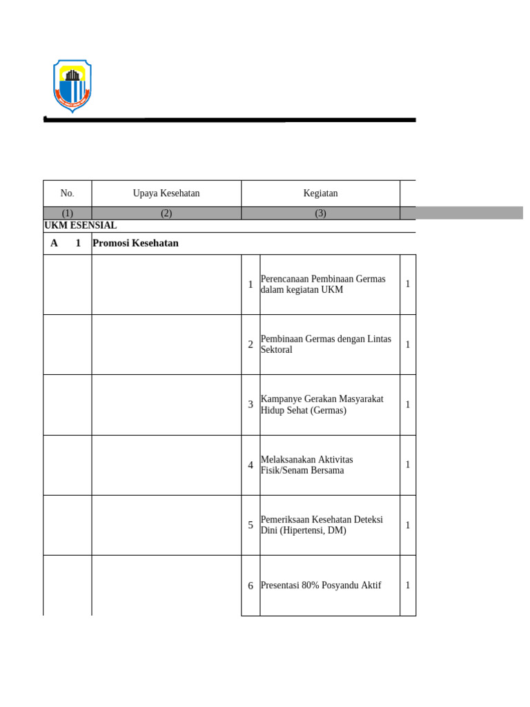 Claster 1 Form Ruk RPK 26052025 | PDF