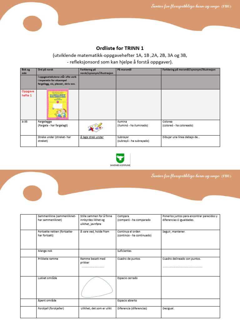 Ordliste For TRINN 1 | PDF | Rompecabezas