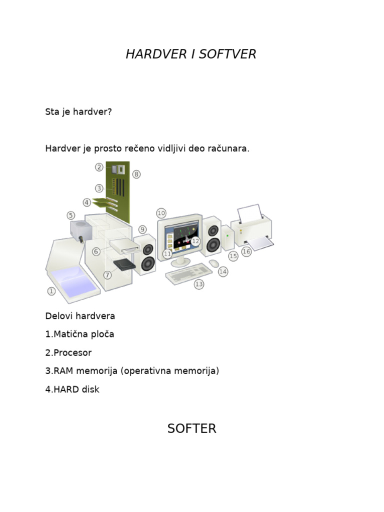 Hardver I Softver | PDF