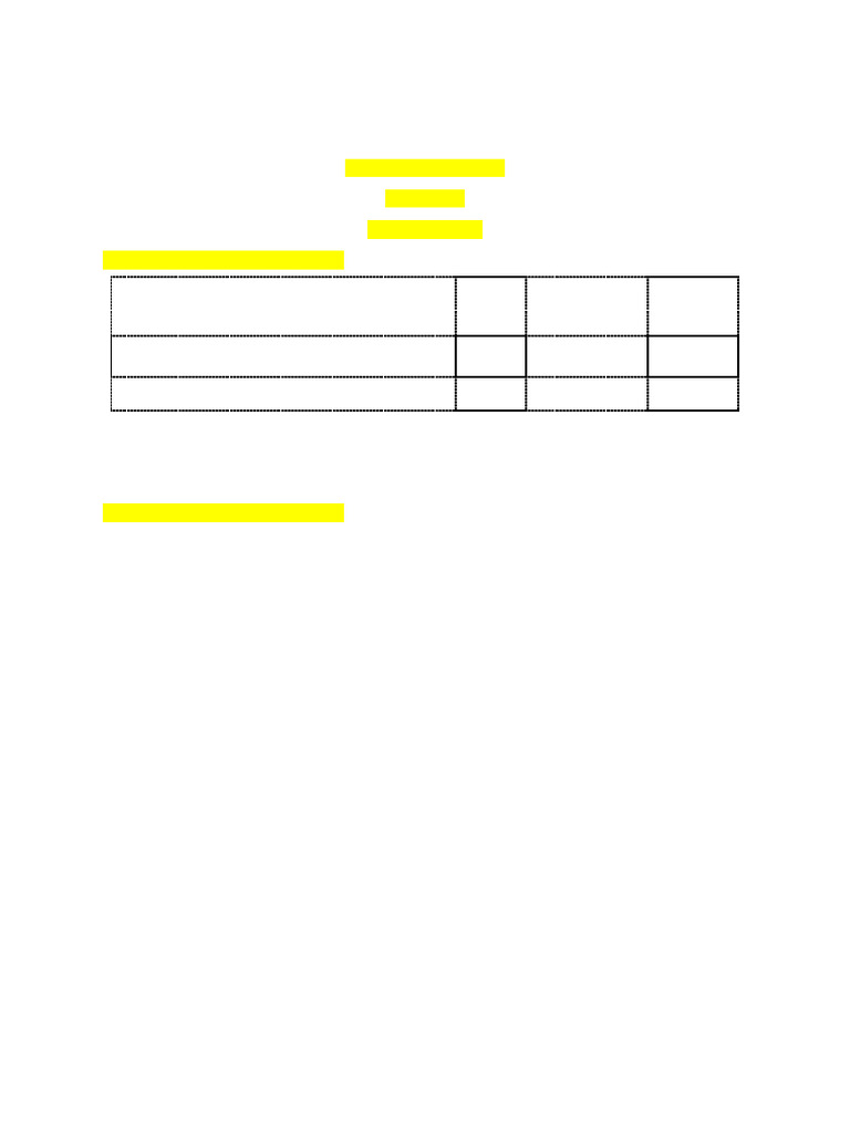Python Assignment - 3 | PDF