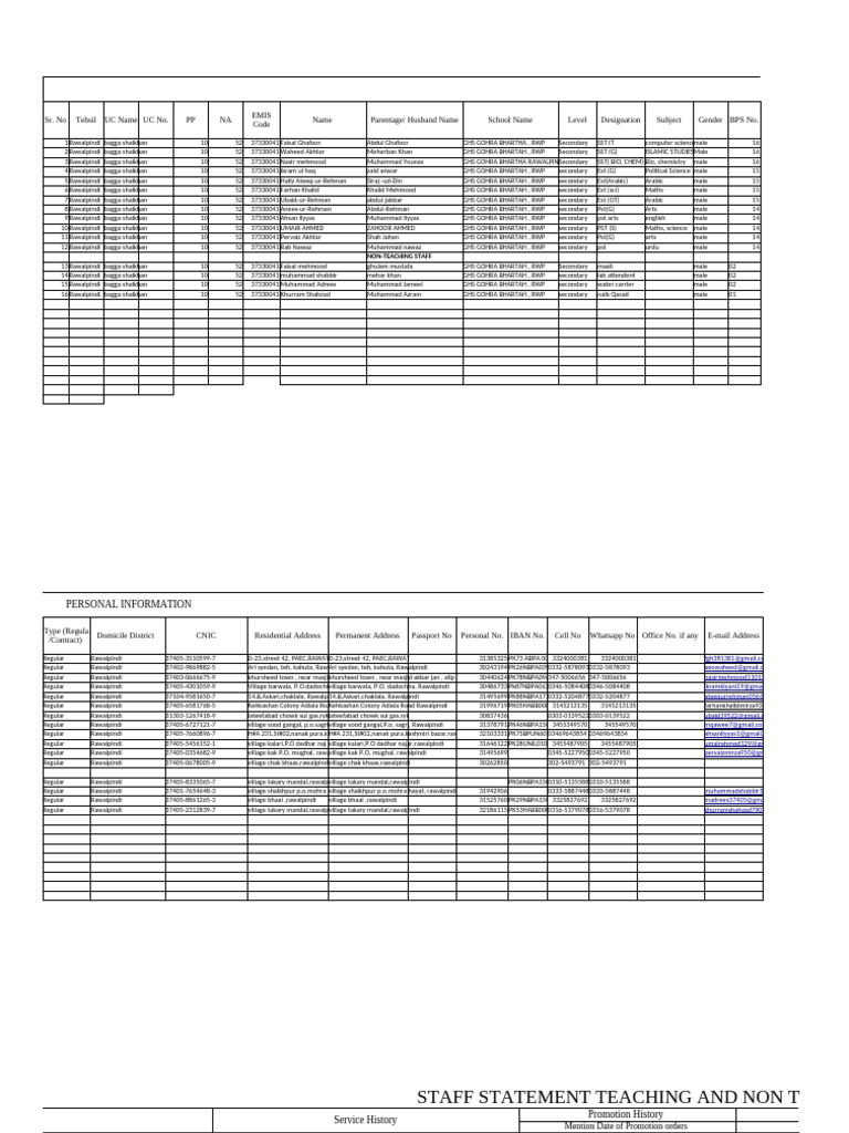 proforma_Staff_statment. | PDF | Science | Inquiry