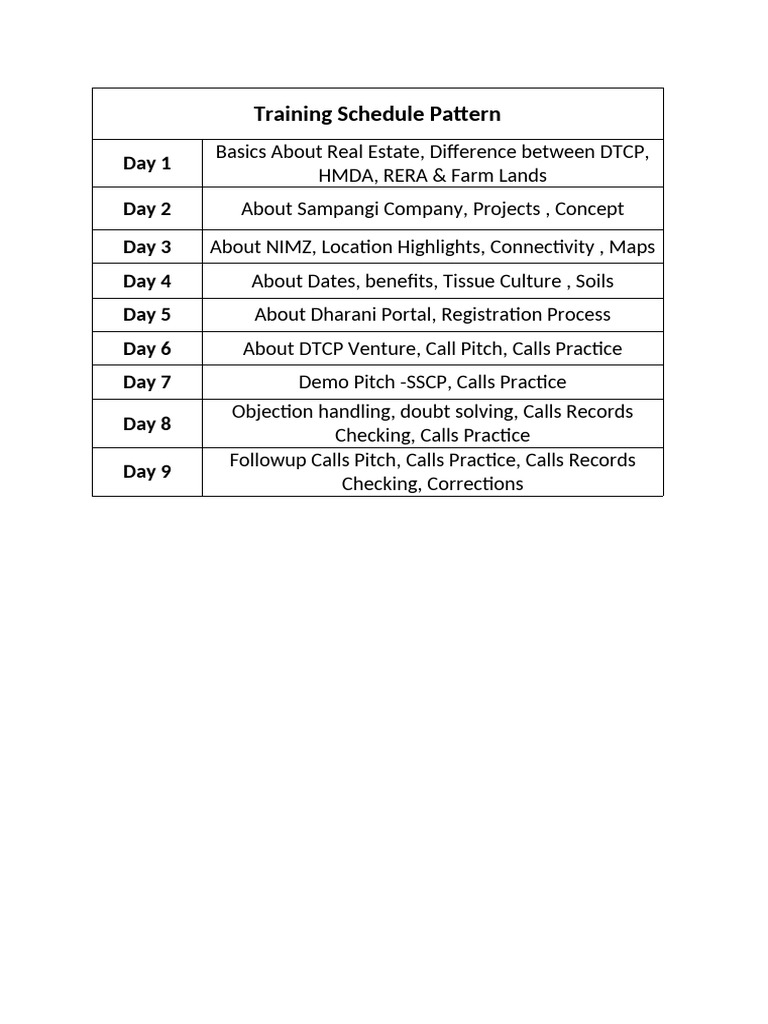 Real Estate Training Schedule Overview | PDF