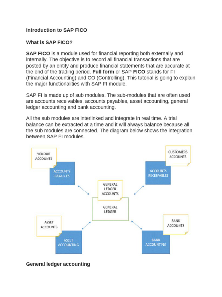 Introduction to SAP FICO | PDF | Accounts Payable | Banks