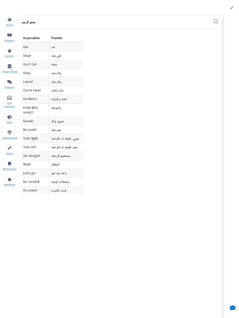 Pashto grammar/ Pashto CSS | PDF