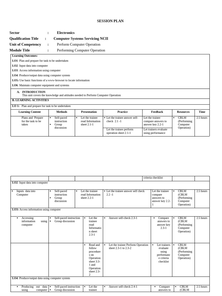 Computer Operation Training Session Plan | PDF | Information | Learning