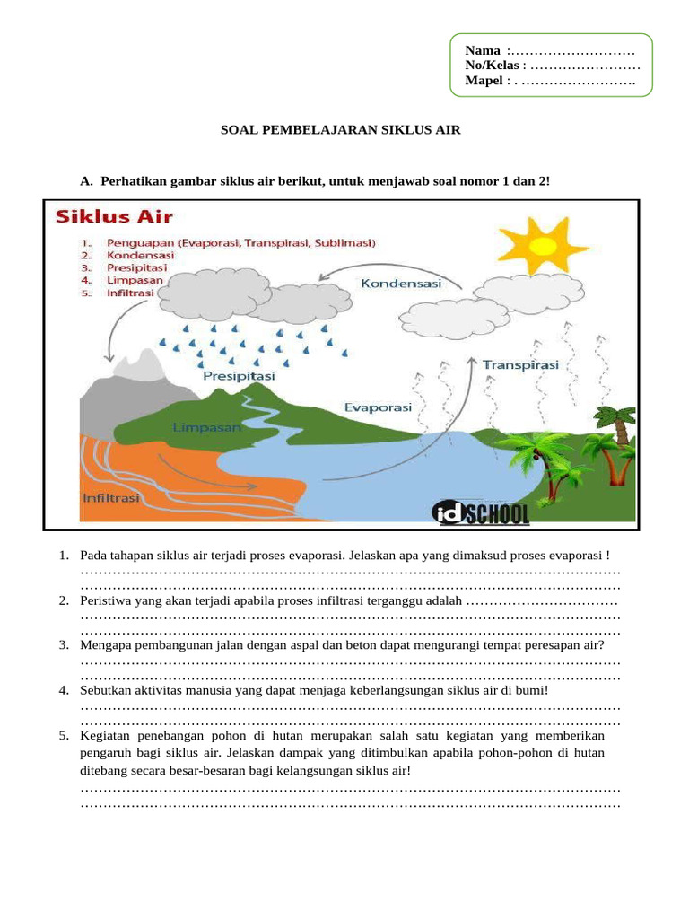 Lembar Kerja Siklus Air | PDF