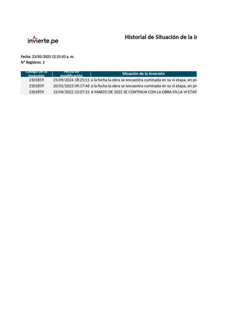 Reporte 250523-003143 | PDF