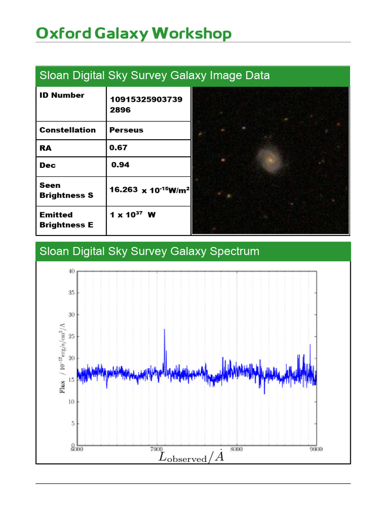 Sloan Digital Sky Survey Galaxy Data | PDF