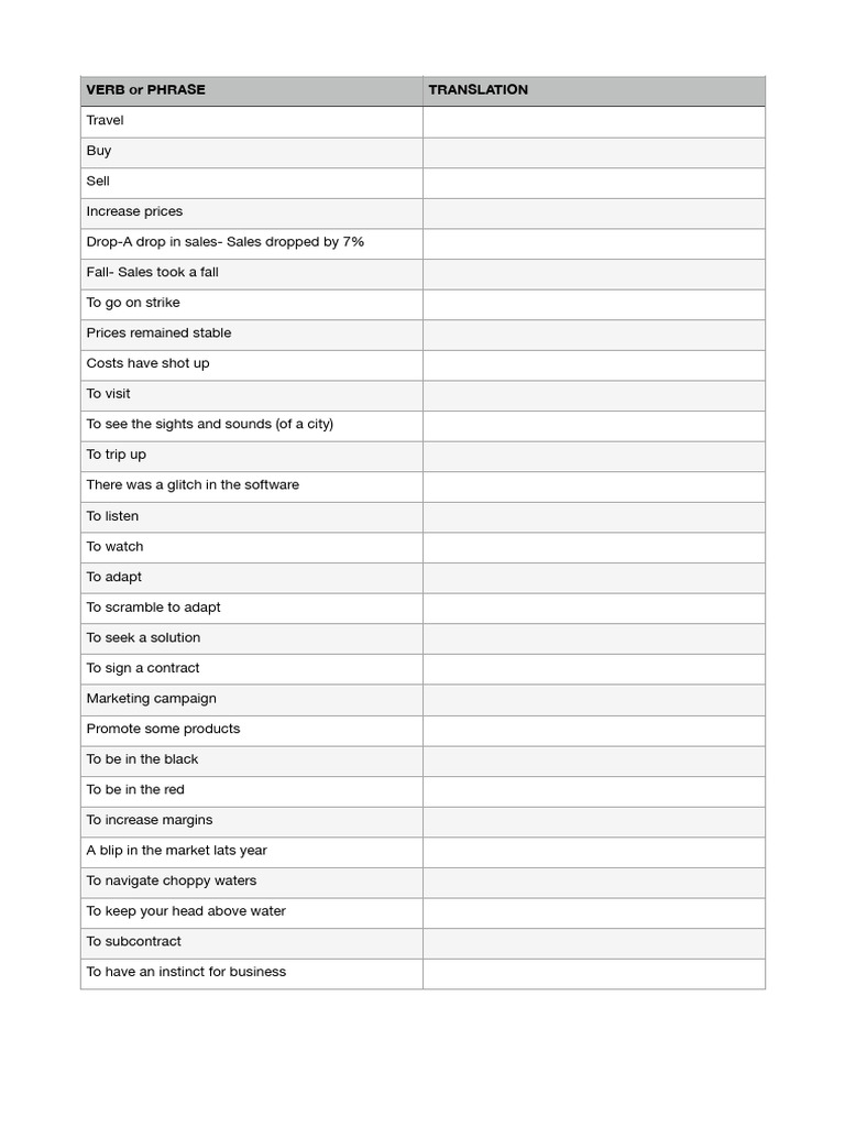 Business Action Verbs and Phrases | PDF