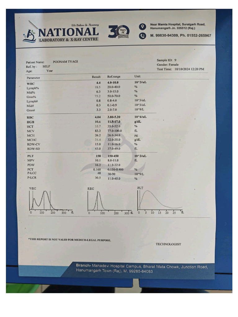 CBC Test Report | PDF