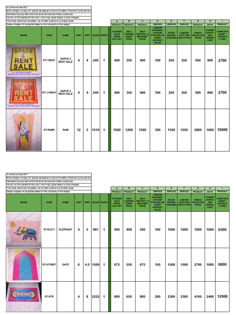 Koti Chennaya LED Sticker Pricing | PDF