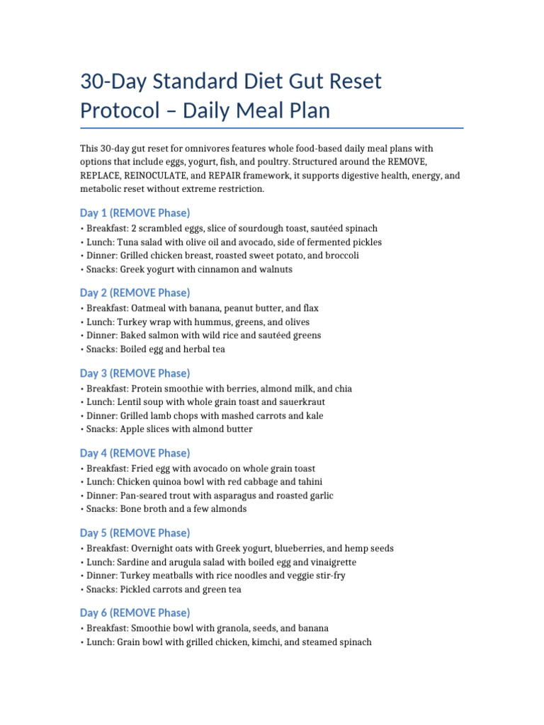 42 Day Standard Diet Gut Reset Daily Meals | PDF | Lunch | Pickling
