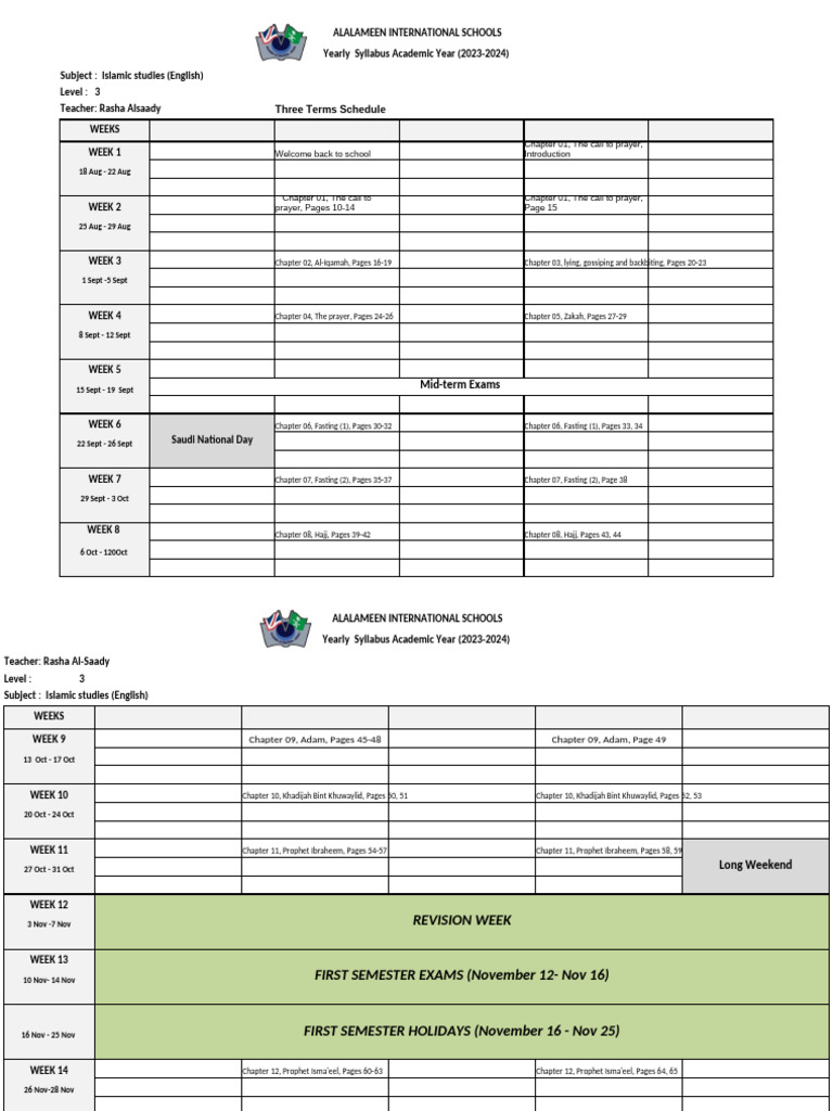 Higher Grades Syllabus 2023-2024 - Grade 3 | PDF | Muhammad | Academic Term