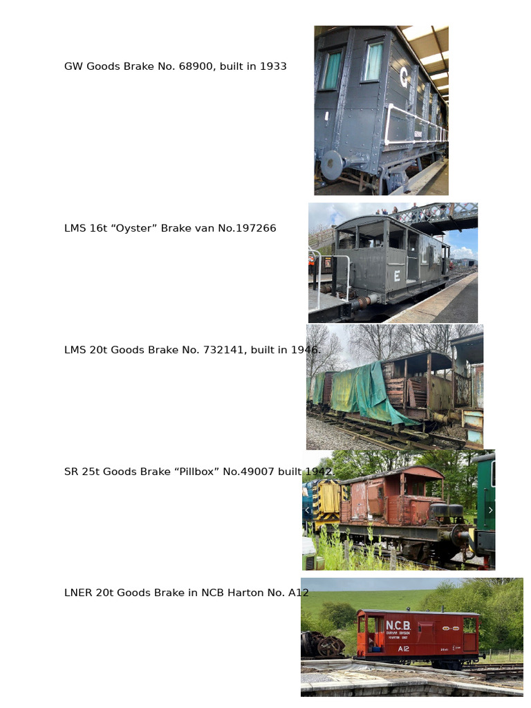 20 Ton Brake Vans Overview | PDF