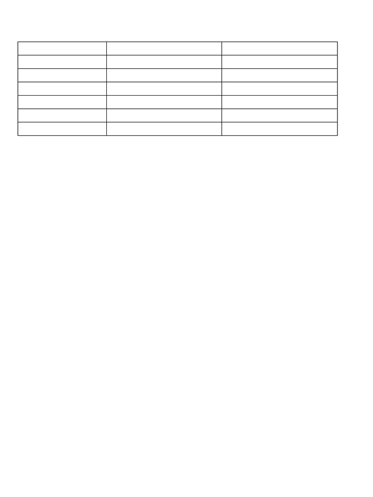 PN Junction Diode vs. LED Comparison | PDF