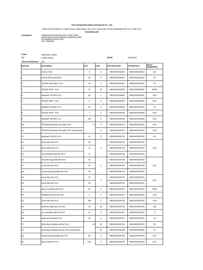 Togo Packing List-LWF240523SLD01 | PDF