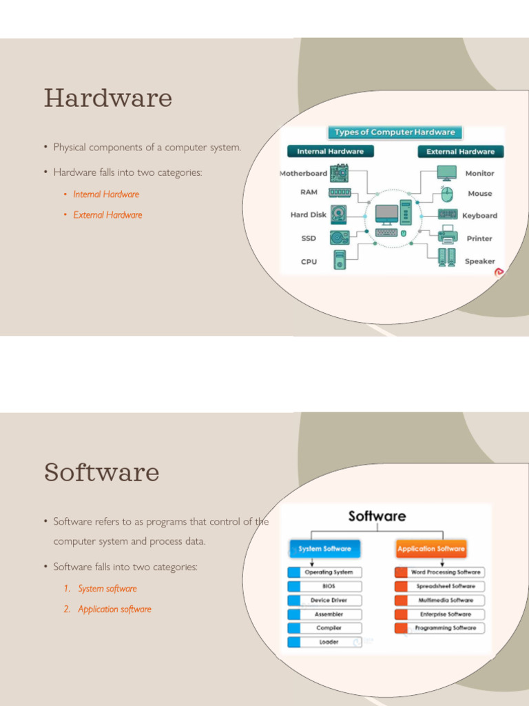 ICT For Secondary Students (Part-2) | PDF | Input/Output | Central Processing Unit