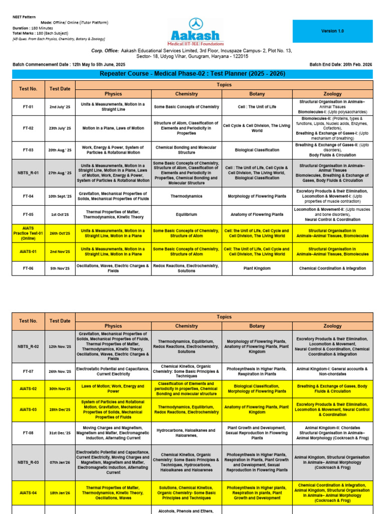 Aakash NEET 2026 Test Planner | PDF | Chemistry | Electromagnetic Radiation