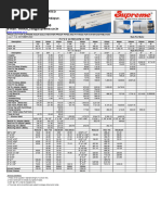 Jaguar Sanitaryware - Catalogue PDF | PDF | Environmental Engineering ...