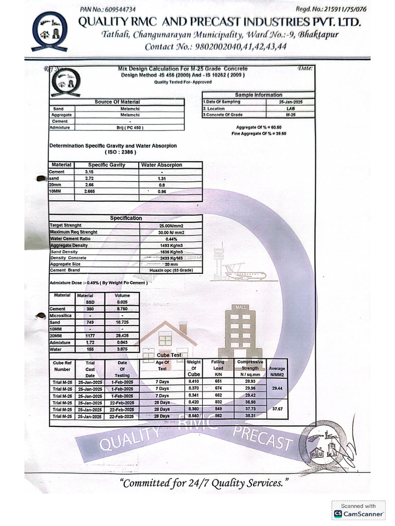 Quality RMC Mix Design M30 M25 | PDF