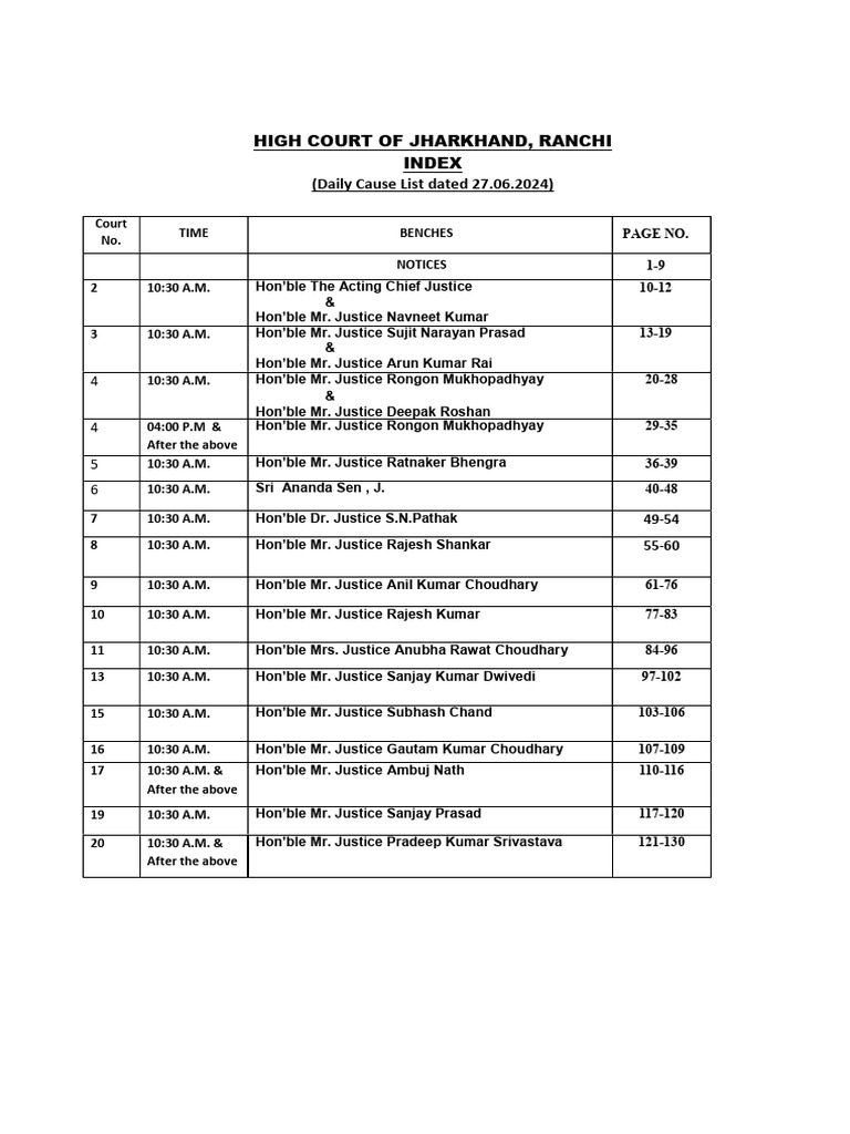 Daily Causelist 27-06-2024 | PDF | Advocate | Videotelephony