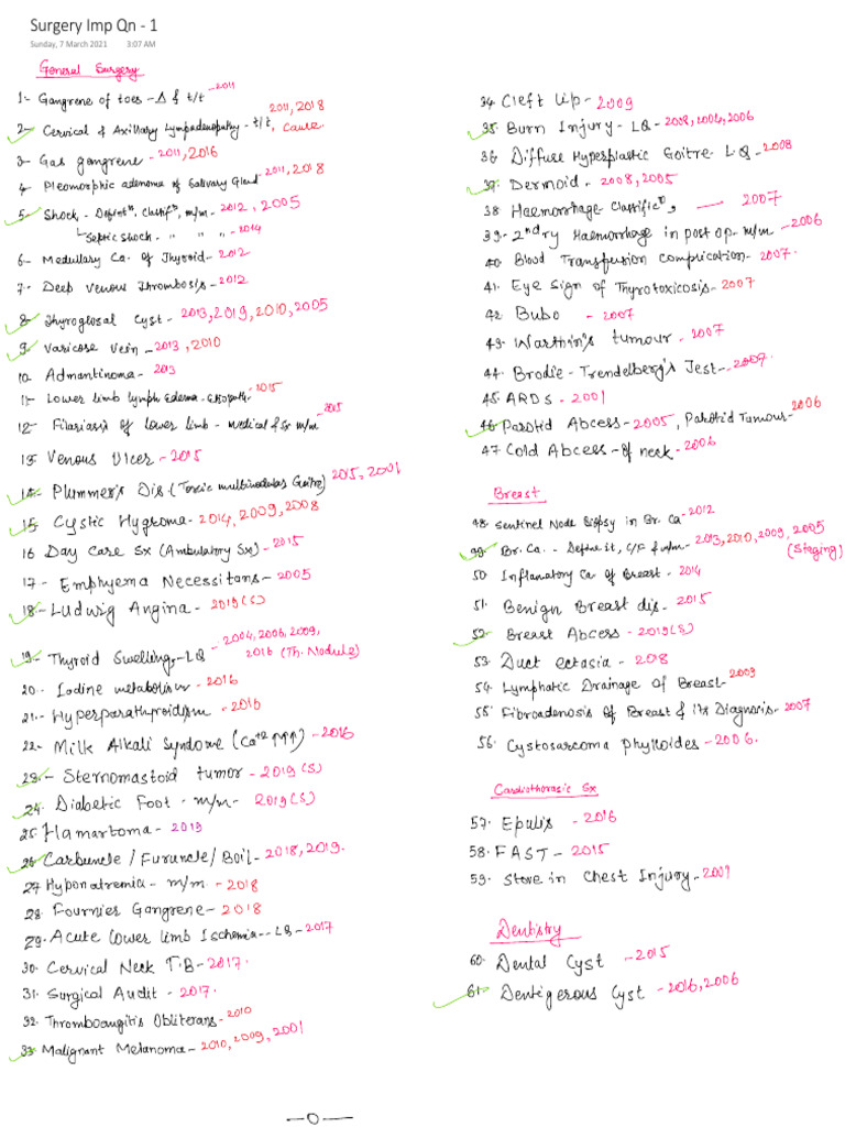 Surgery Imp QN - 1 | PDF