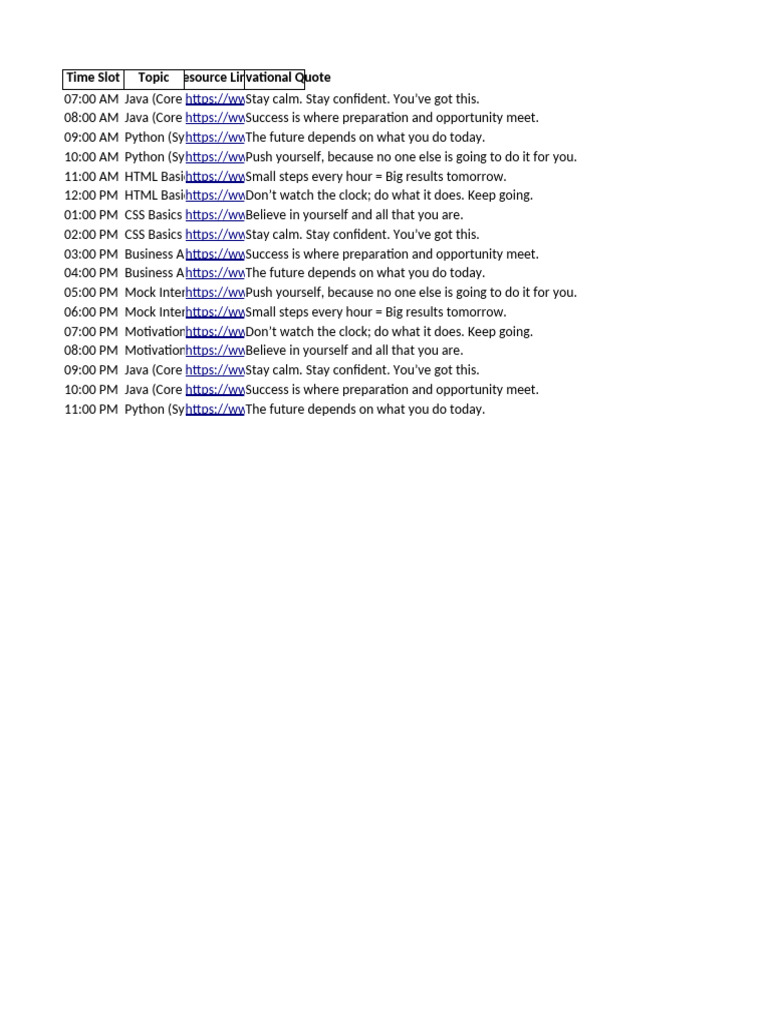 Interview Preparation Plan | PDF | Java (Programming Language) | Computing