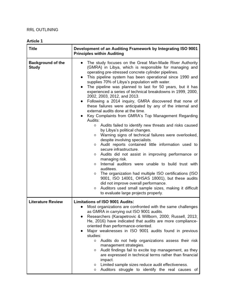 Activity Outlining For Research | PDF | Audit | Internal Audit