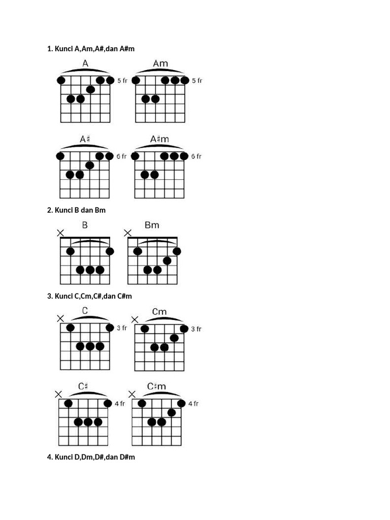 Chord Palang | PDF