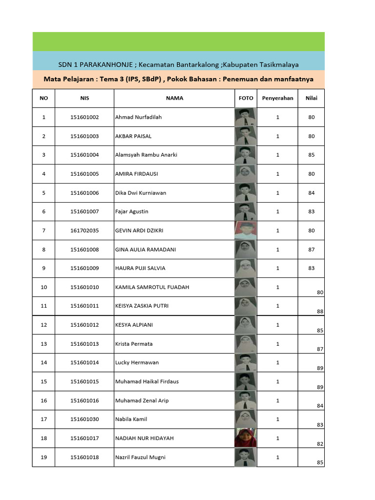 Penilaian Aplikasi BDR | PDF