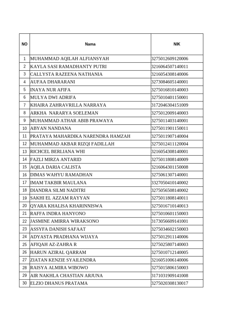 Bnba Vaksin SDN Aj Xviii 28 Des 2021 | PDF