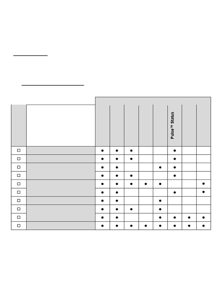 CSB Field Turnback Inspection Form | PDF | Elevator | Manufactured Goods