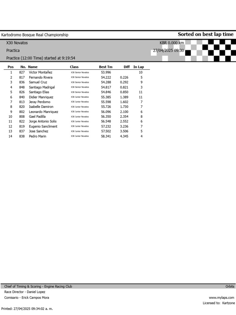 Practica X30 Novatos | PDF