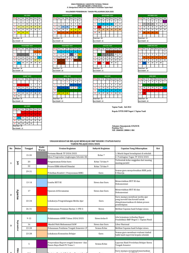 Kalender Program SMP N 1 Tapian Nauli Tahun 2024-2025 | PDF